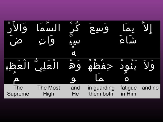 Doa Before Studying | PPT