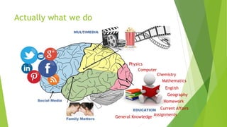 Multitasking: How brain works on different tasks | PPTX