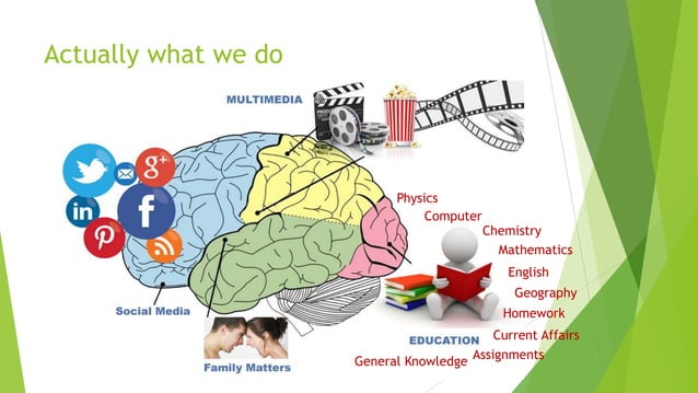 Multitasking: How brain works on different tasks | PPTX