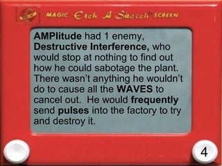 Waves Vocabulary Etch A Sketch Activity | PPT