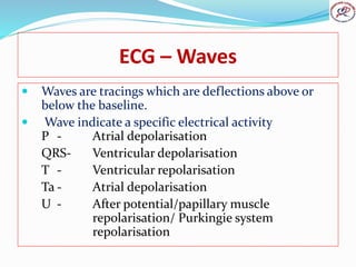 normal-electrocardiogram | PPTX