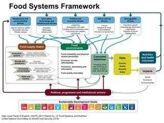 Worldfish: Nutrition-sensitive fish agri-food systems approaches ...