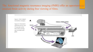 Neuroscience and Cinema: Locating New Sense of Understanding Cinema | PPTX
