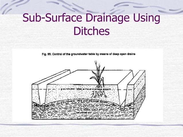 1_Drainage_Design.ppt