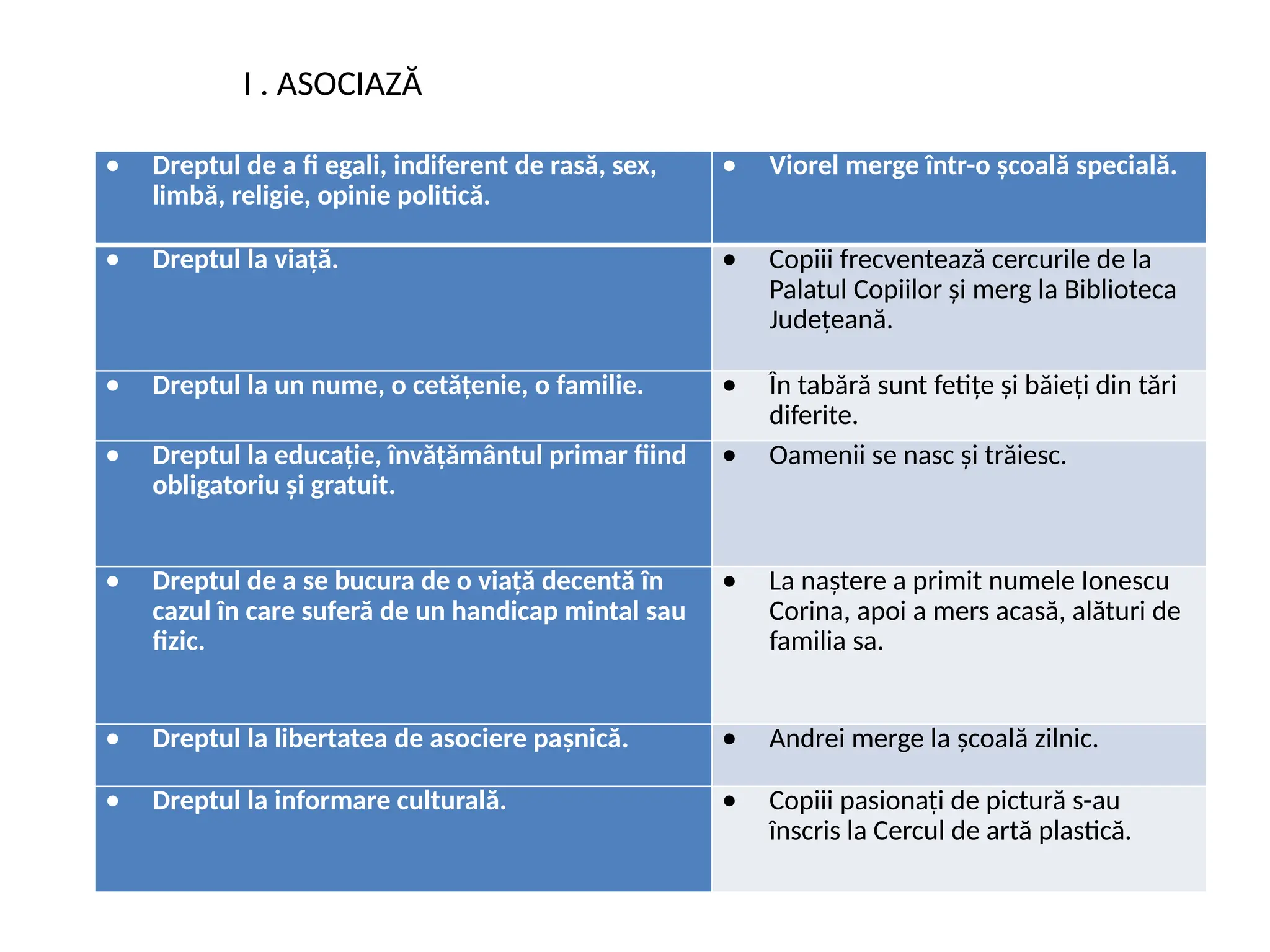 drepturile_copilului_lectii_gimnaziu_clasa_6 | PPTX