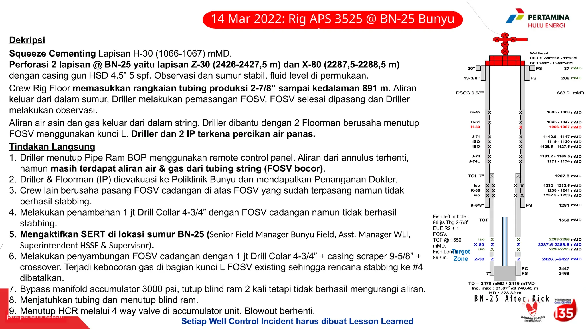 Drilling & Well Major Risks, resiko dalam kegiatan pemboran, langkah antisipasi & penanganan ...