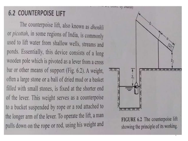 Water Lifts and Pumps | PPTX