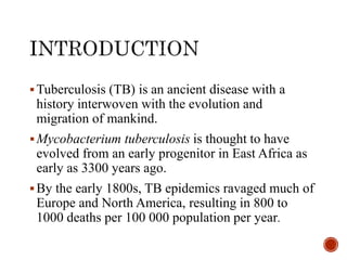 Pathophysiology of Tuberculosis and it's Complications | PPTX ...
