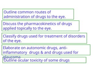 Pharmacology of Drugs acting on the eye.ppt