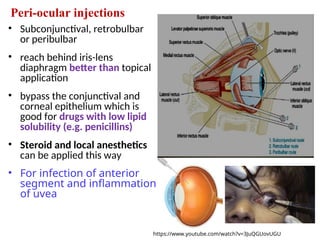 Pharmacology of Drugs acting on the eye.ppt