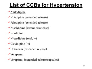 1 Drugs for Hypertension.pptx