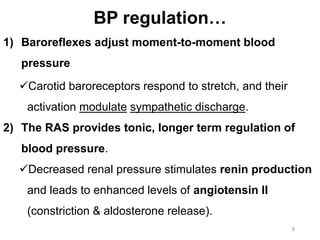 1 Drugs for Hypertension.pptx