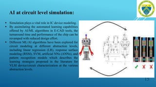 1DS21LVS01-DEEKSHITHA P.pptx