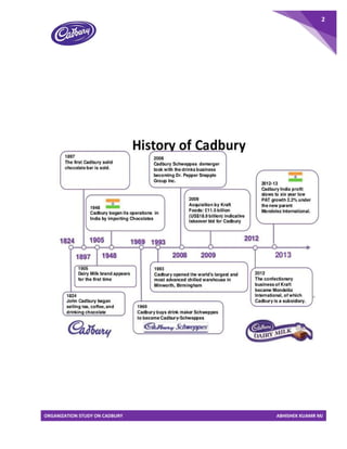 A Organization Study On Cadbury | PDF