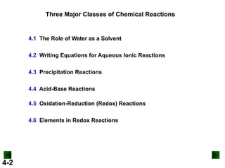 1 (d) Three major classes of chemical reactions.pdf