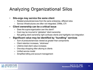 Properly Defining Enterprise-wide Entities: The Critical Step | PPT