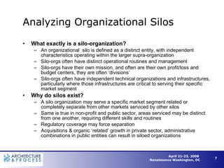 Properly Defining Enterprise-wide Entities: The Critical Step | PPT