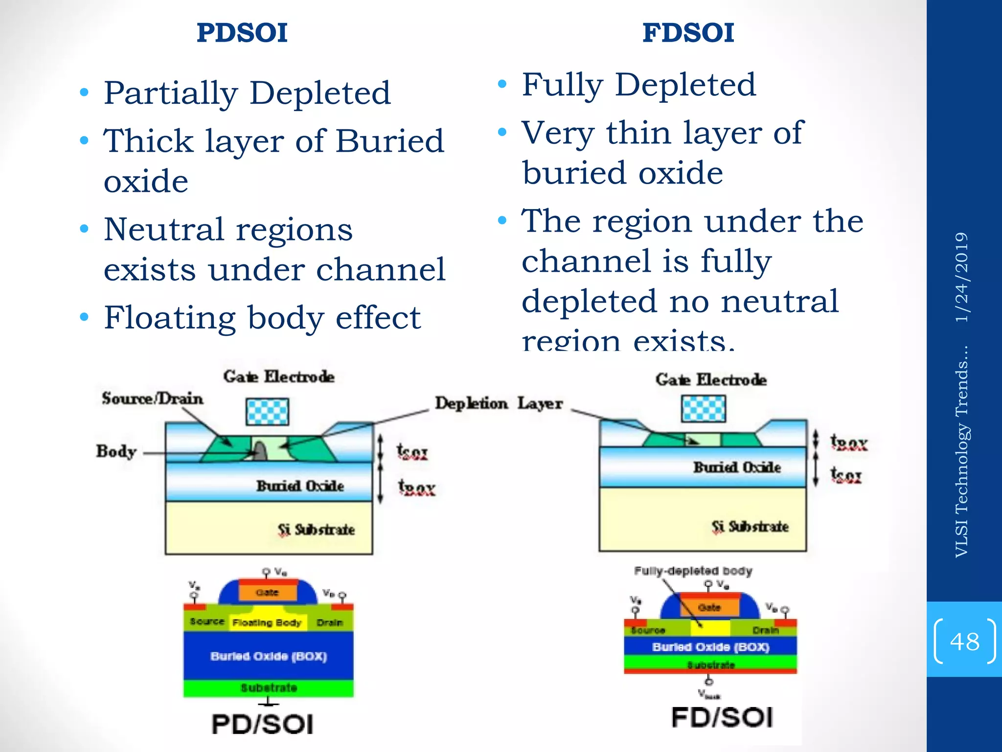 VLSI Technology Trends | PDF
