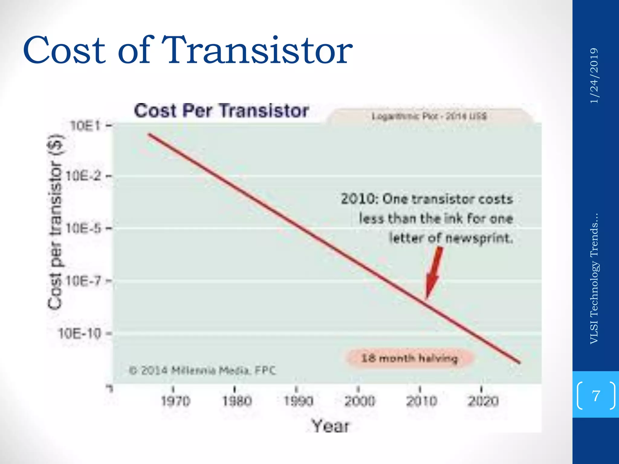VLSI Technology Trends | PDF