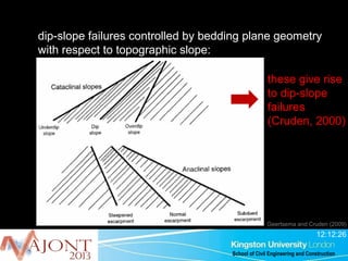 Dykes - geomorphological reconnaissance | PPT