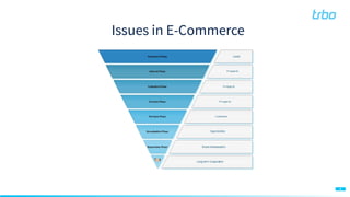 Anna-Katharina Knarr & Tobias Roth - Addressing Users Successfully with ...