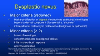 1 dysplastic_nevi_panel_discussion_-_fung_schulman_rieger.pdf