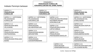 1_e-pembelajaran TS25_.pptx