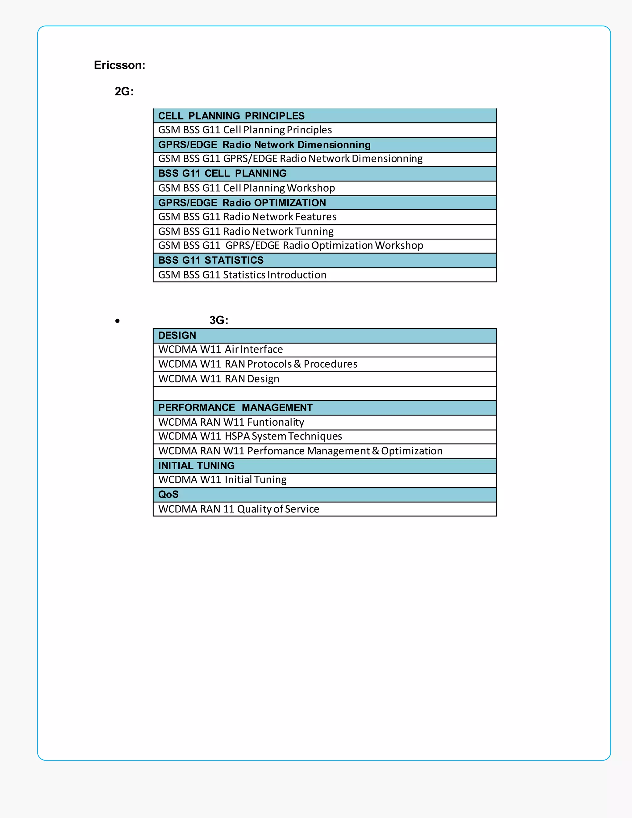 Rabia Mokeddem Resume 2 | DOCX | Operating Systems | Computer Software ...