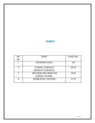 Shitalaprasad yadav.report | DOCX