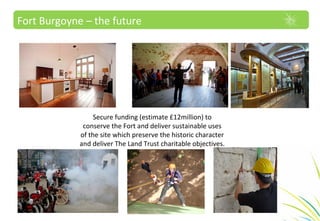 JG Fort Burgoyne Jan2015PRESENTATION | PPT