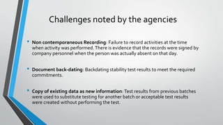 Data Integrity | PPTX