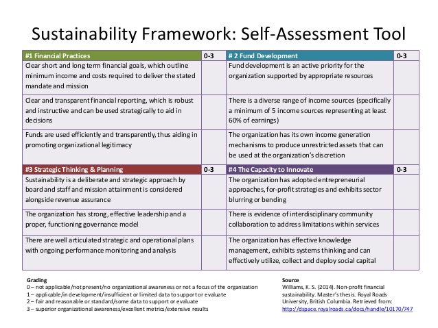 Sustainability Framework - Self Assessment Tool
