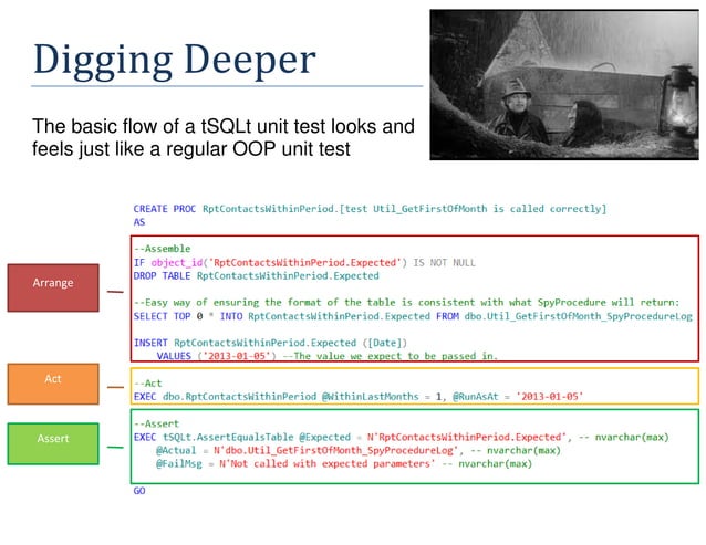 Unit Testing SQL Server | PPT Unit Testing SQL Server | PPT