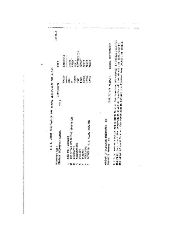 Grade 12 Certificate | DOCX