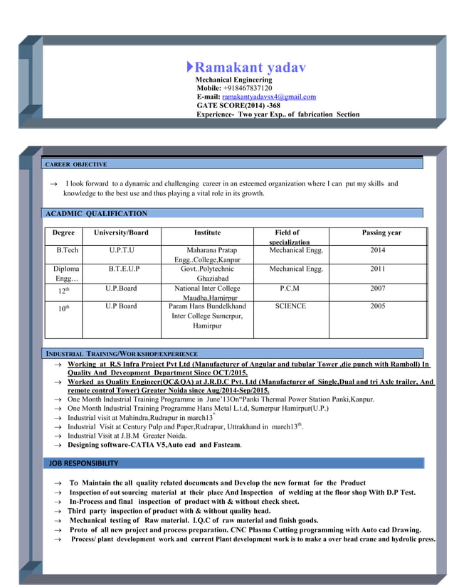 RAMAKANT_C.V.-Sep 2016 | PDF | Business | Business and Finance