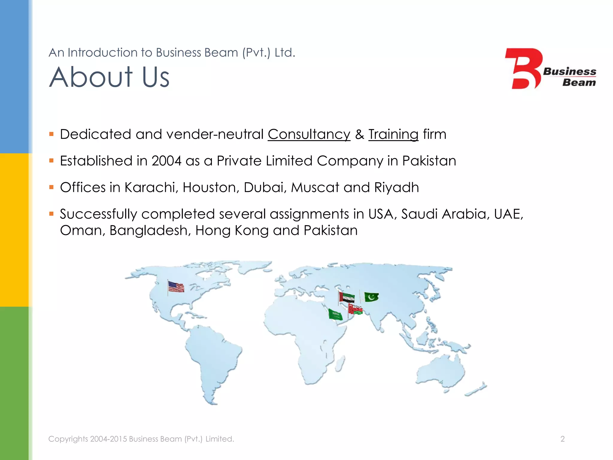 Introduction to Business Beam | PPT Introduction to Business Beam | PPT