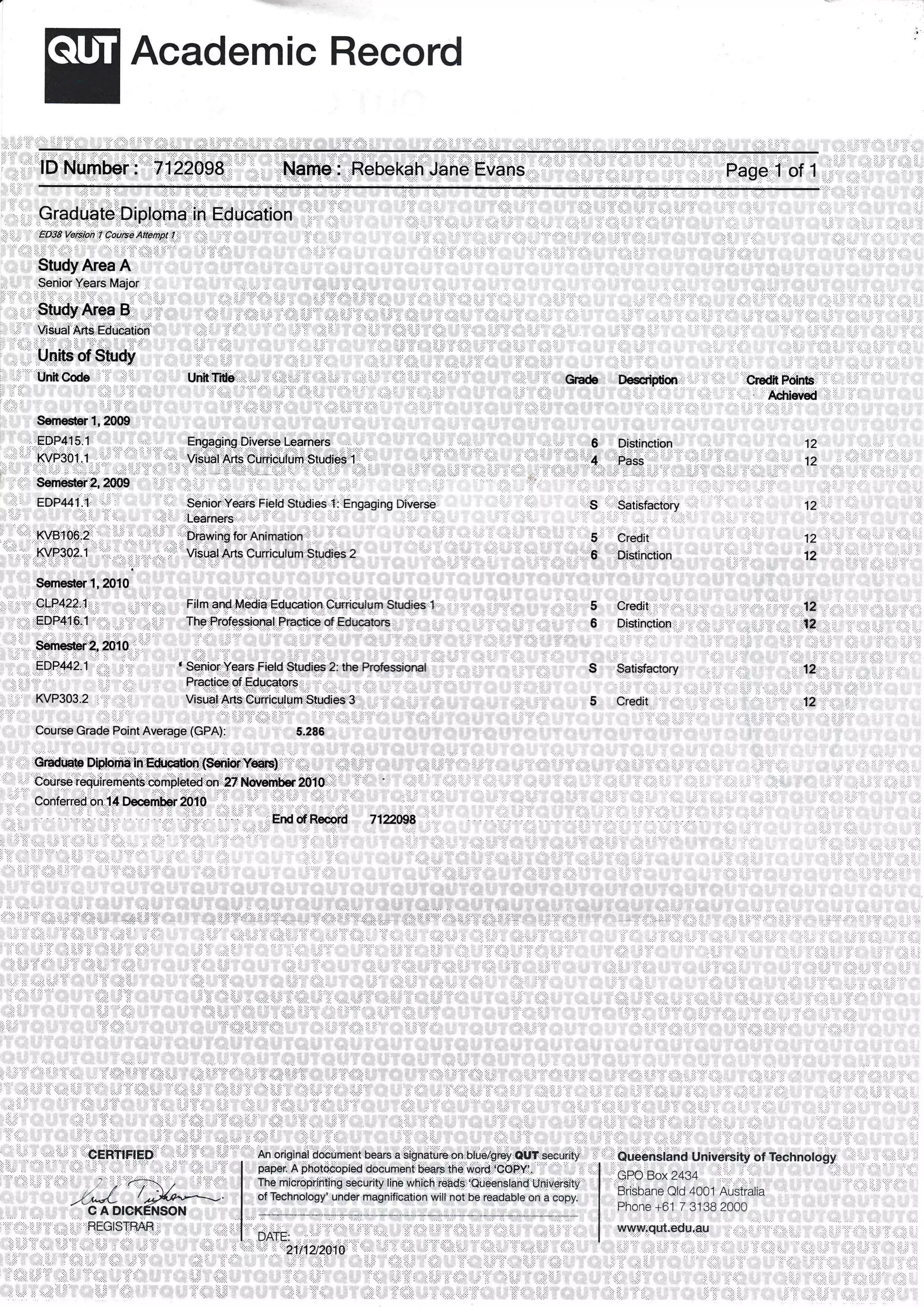 Dip Ed Transcript | PDF | Professional School | Postgraduate Education