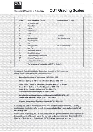 Dip Ed Transcript | PDF | Professional School | Postgraduate Education