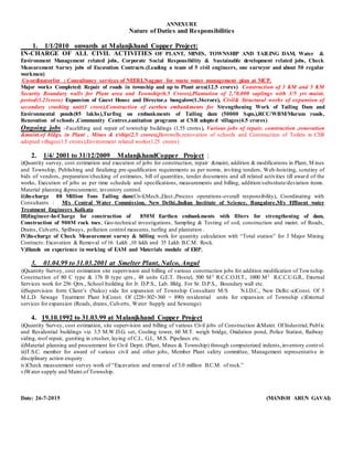 Manish Gavai 26-7-2015 | DOCX