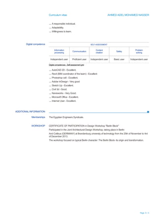 Ahmed Adel Mohamed Nasser | PDF | Civil Engineering Industry | Industries