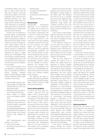 HDMI Interop | PDF | Home Entertainment Systems | Consumer Electronics