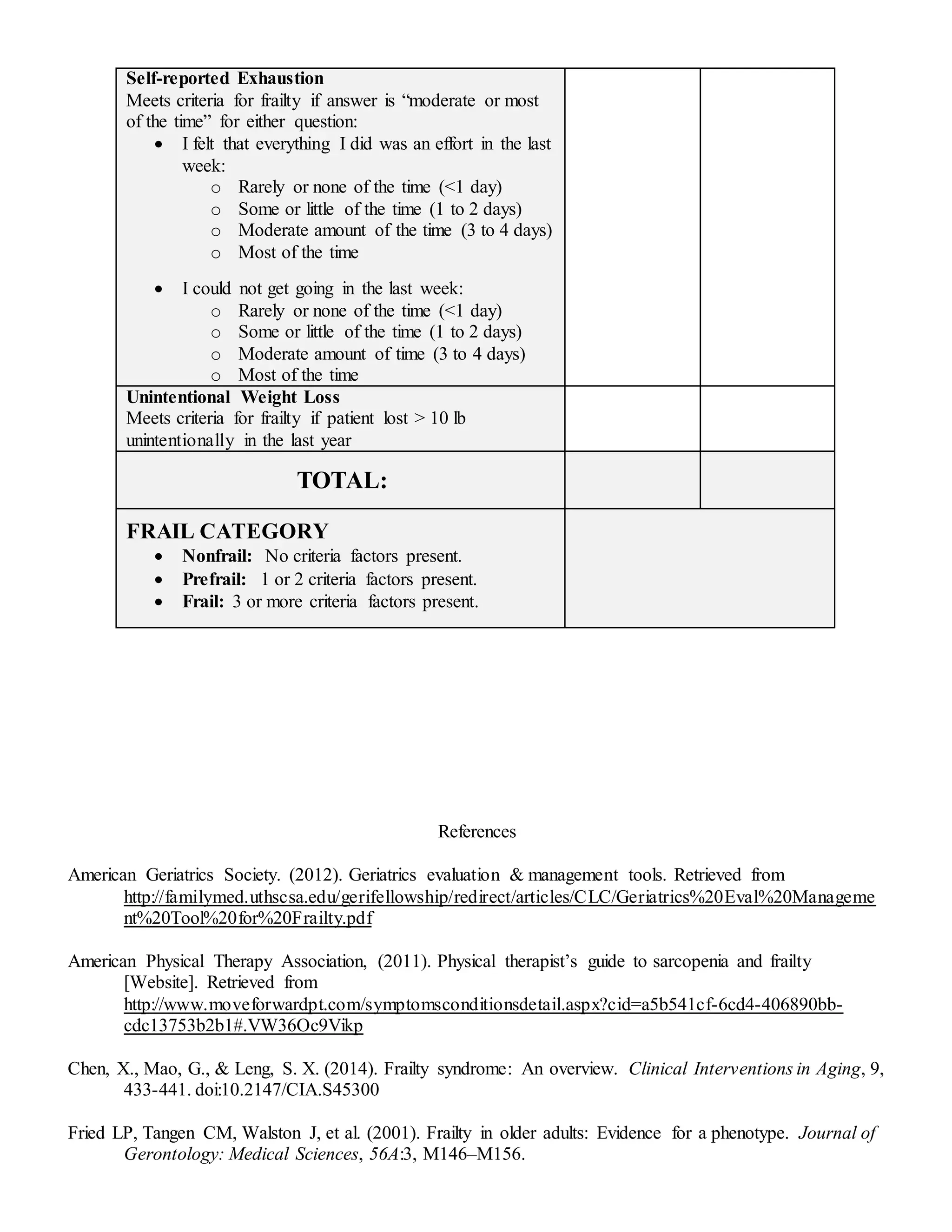 Frailty Phenotype | PDF