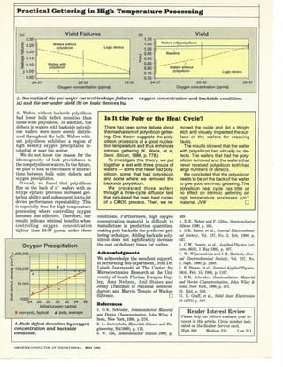 SI Article on Gettering | PDF