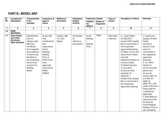 1 E350 MODEL QAP+WPSS - BSG ROB GIRDER.docx