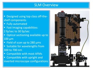 SLM Microscope | PPTX