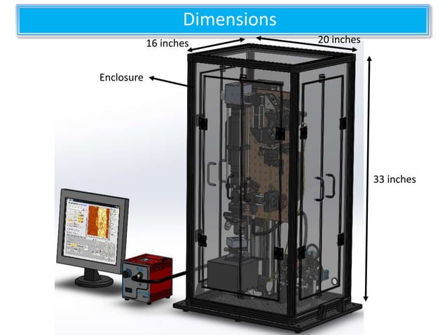 SLM Microscope | PPT