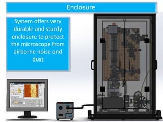 SLM Microscope | PPTX