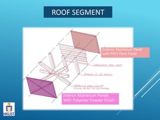 CHEk LAP KOK AIRPORT | PPTX