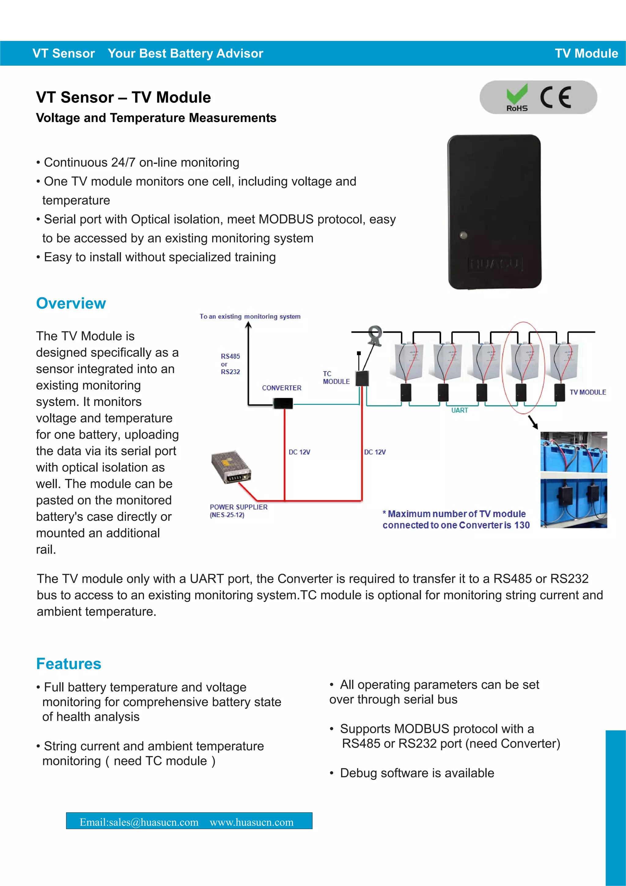 TVModuleSPEC_A3 | PDF | Computer Peripherals | Computing