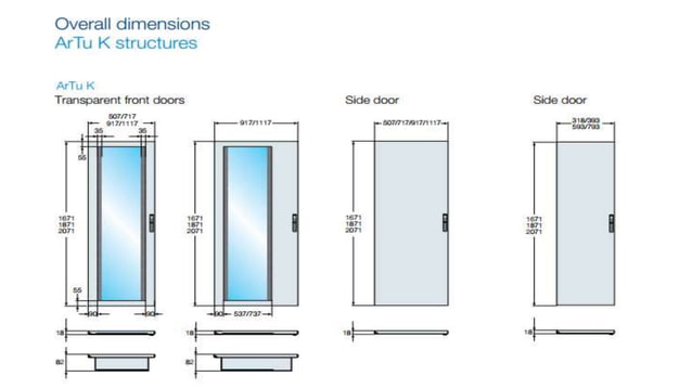 changwon MVP, EMDB, SMDB & DB | PPTX | Science